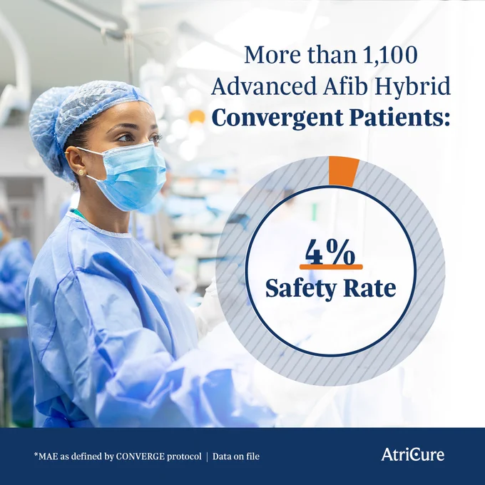 AtriCure | Canada, Central & South America